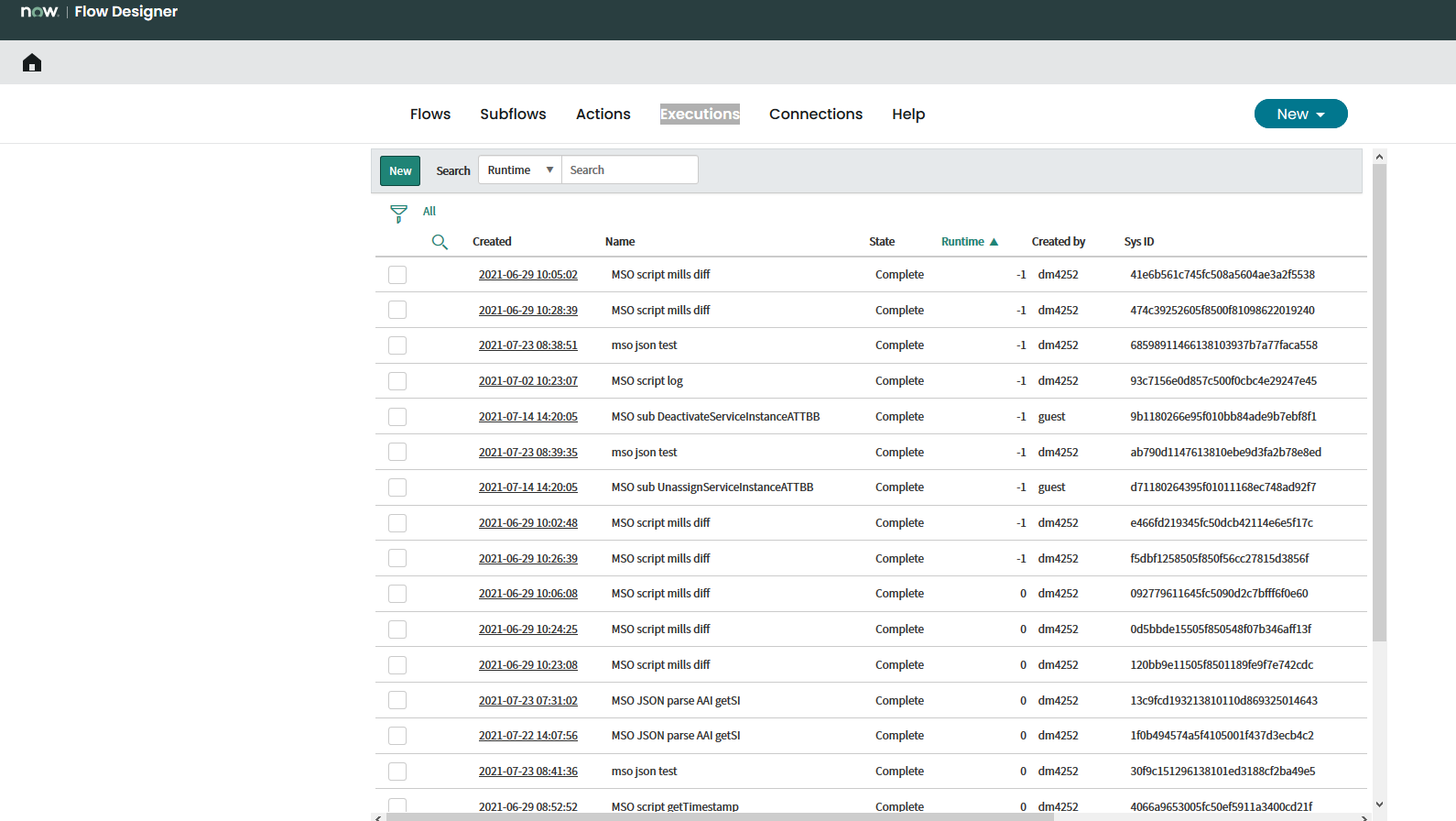 Solved: Which table is Flow Executions stored in? - ServiceNow Community
